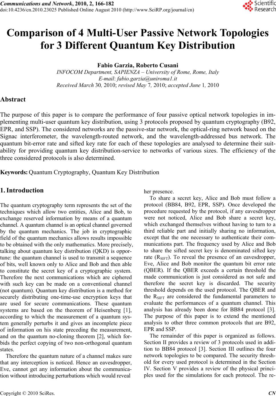 Comparison of 4 Multi-User Passive Network Topologies for 3 Different ...